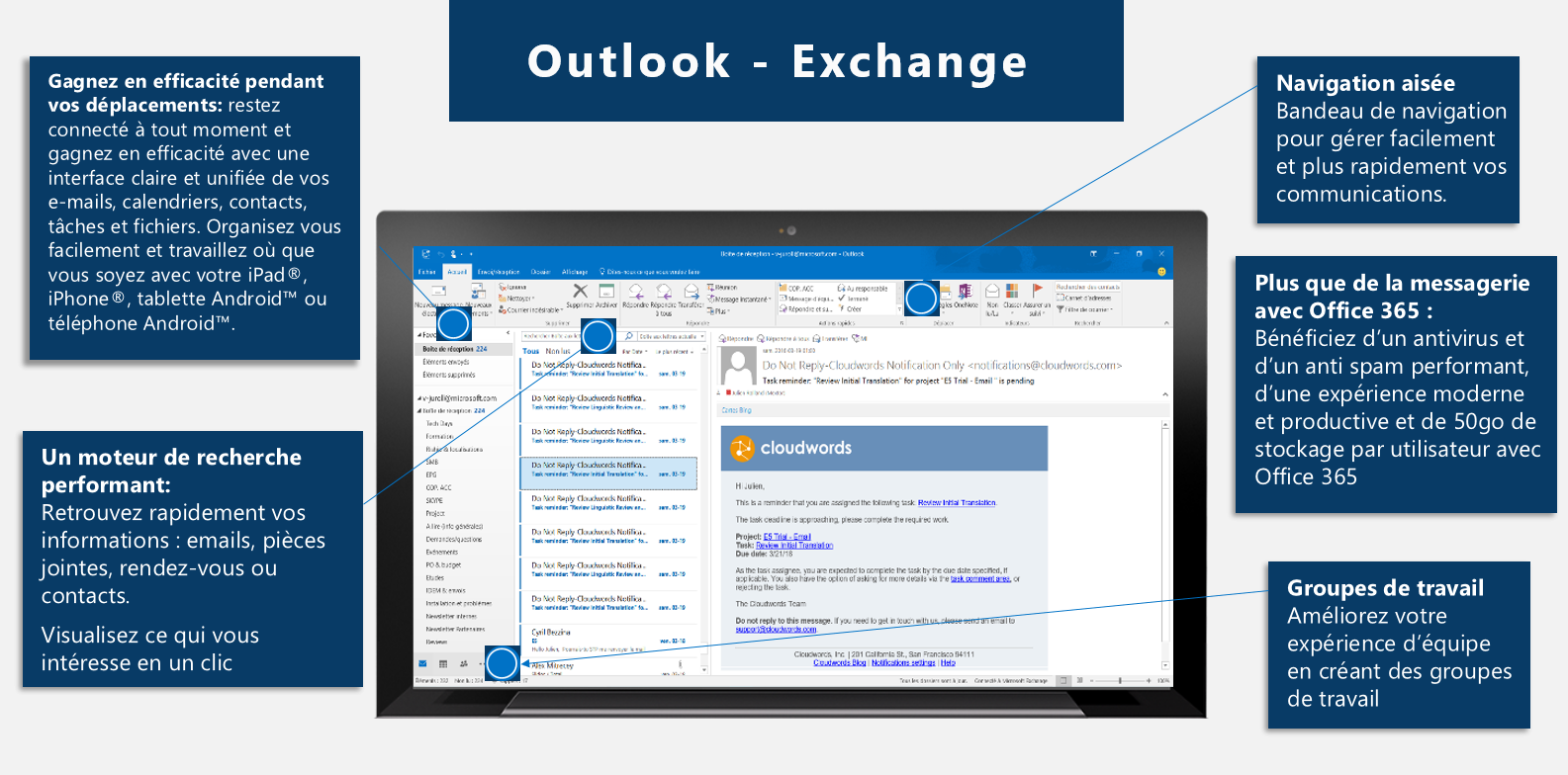 Messagerie collaborative et communication unifiée - ATLANTIC SOFT